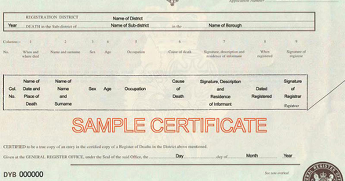 Uk Death Certificate Template